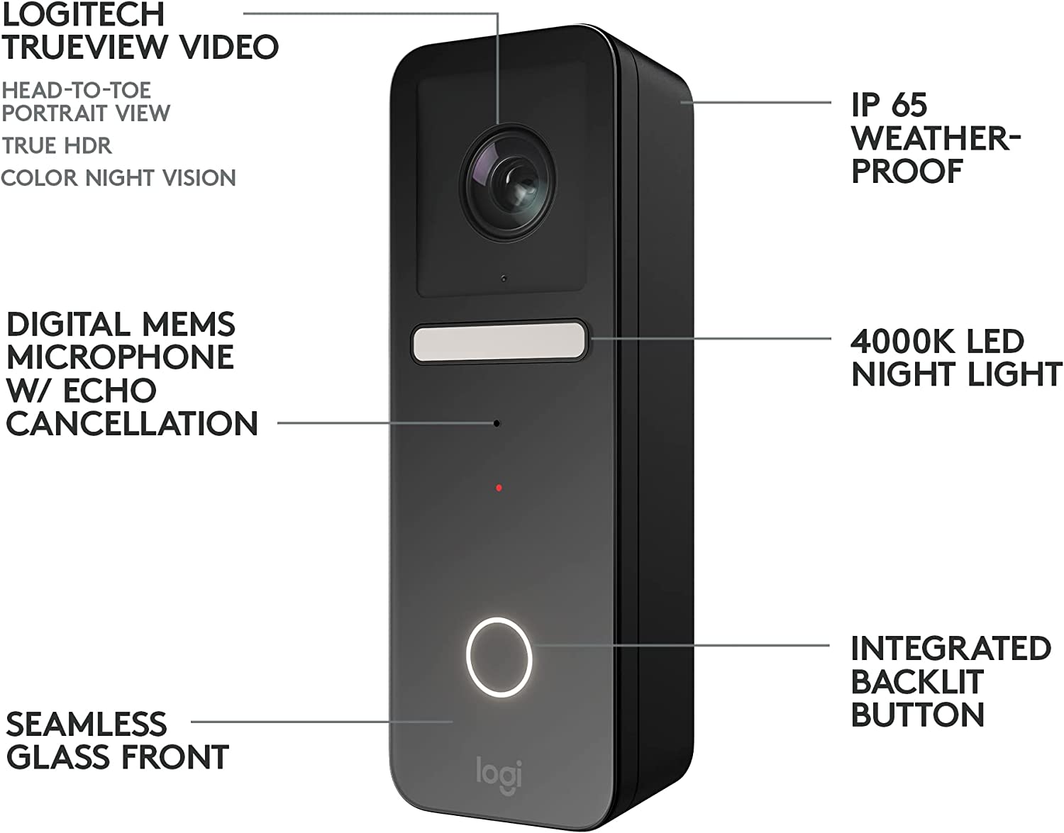 Logitech Circle View Doorbell with Apple HomeKit hits the new low at ...